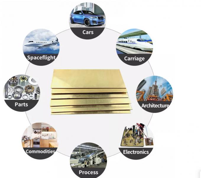 JIS H3250 ASTM B152M 99.99 Pure Copper Plate Sheet 8mm 10mm 20mm