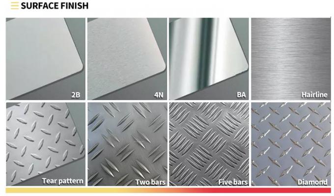 100-12000mm SS304 SS316 2B Stainless Steel Sheet Plate For Industry