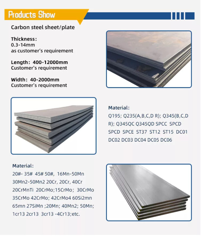 Hot Rolled 6mm 8mm ASTM 1023 1020 Steel Plate Q235B Carbon Steel A36 A283