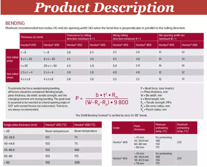 Baosteel AR400 AR450 AR500 Steel Sheet NM400 NM450 NM500 Steel Plate